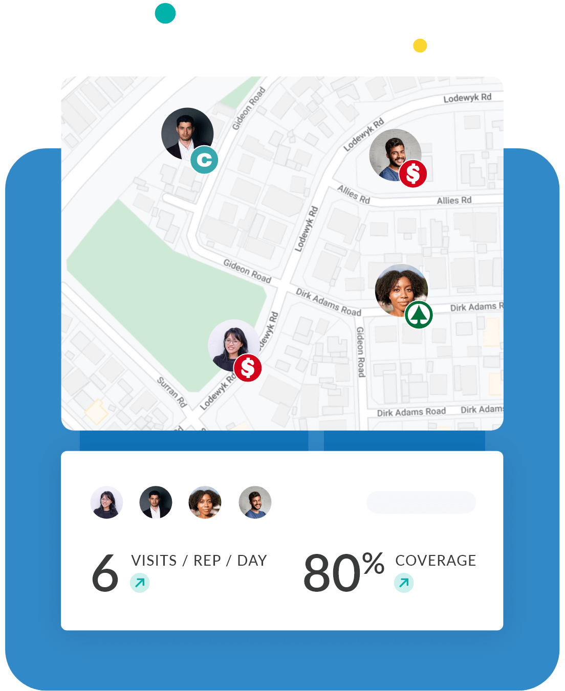 Repsly Partners in Africa